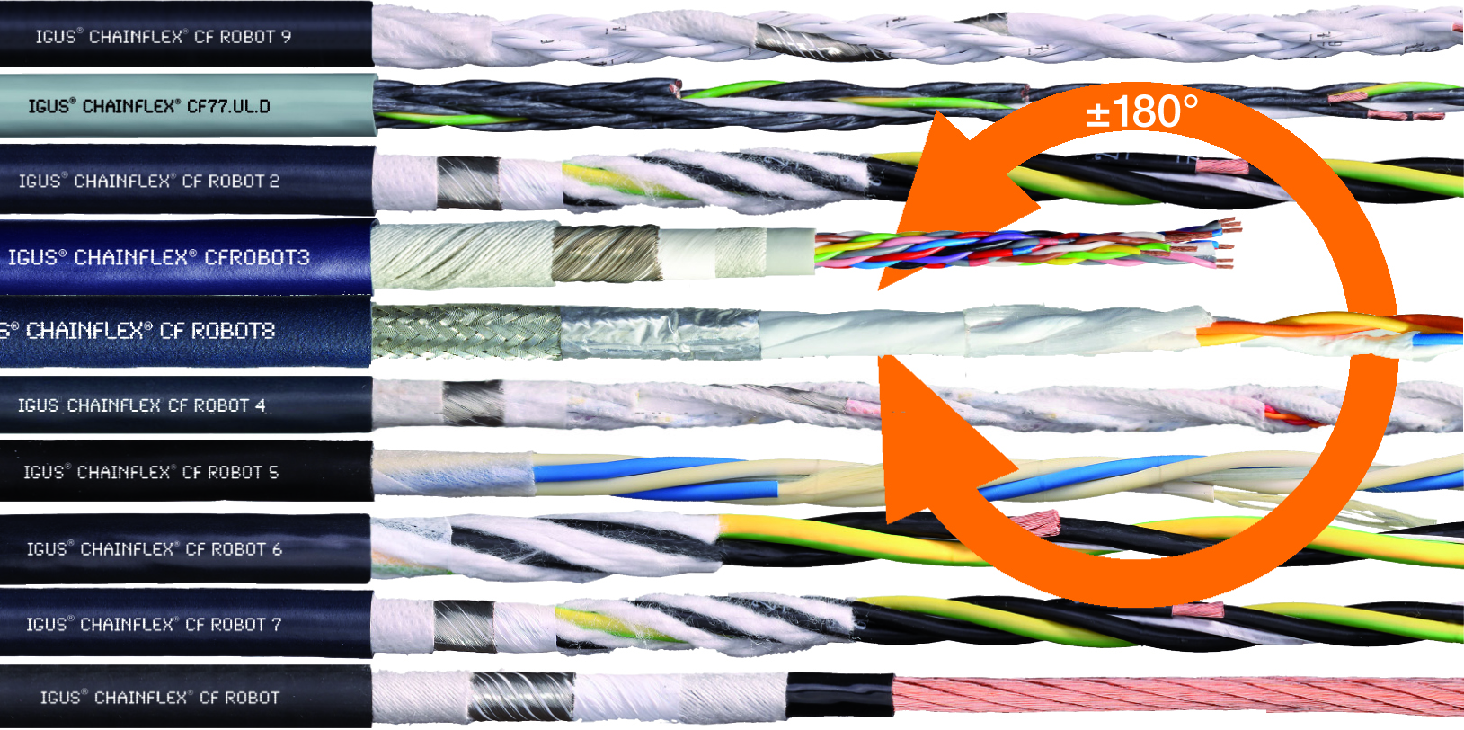 ¿Qué elementos se deben tomar en cuenta a la hora de seleccionar cables ...