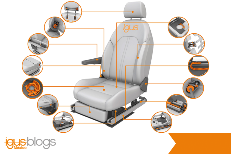 Principales componentes de igus® utilizados en asientos de respaldo en ...